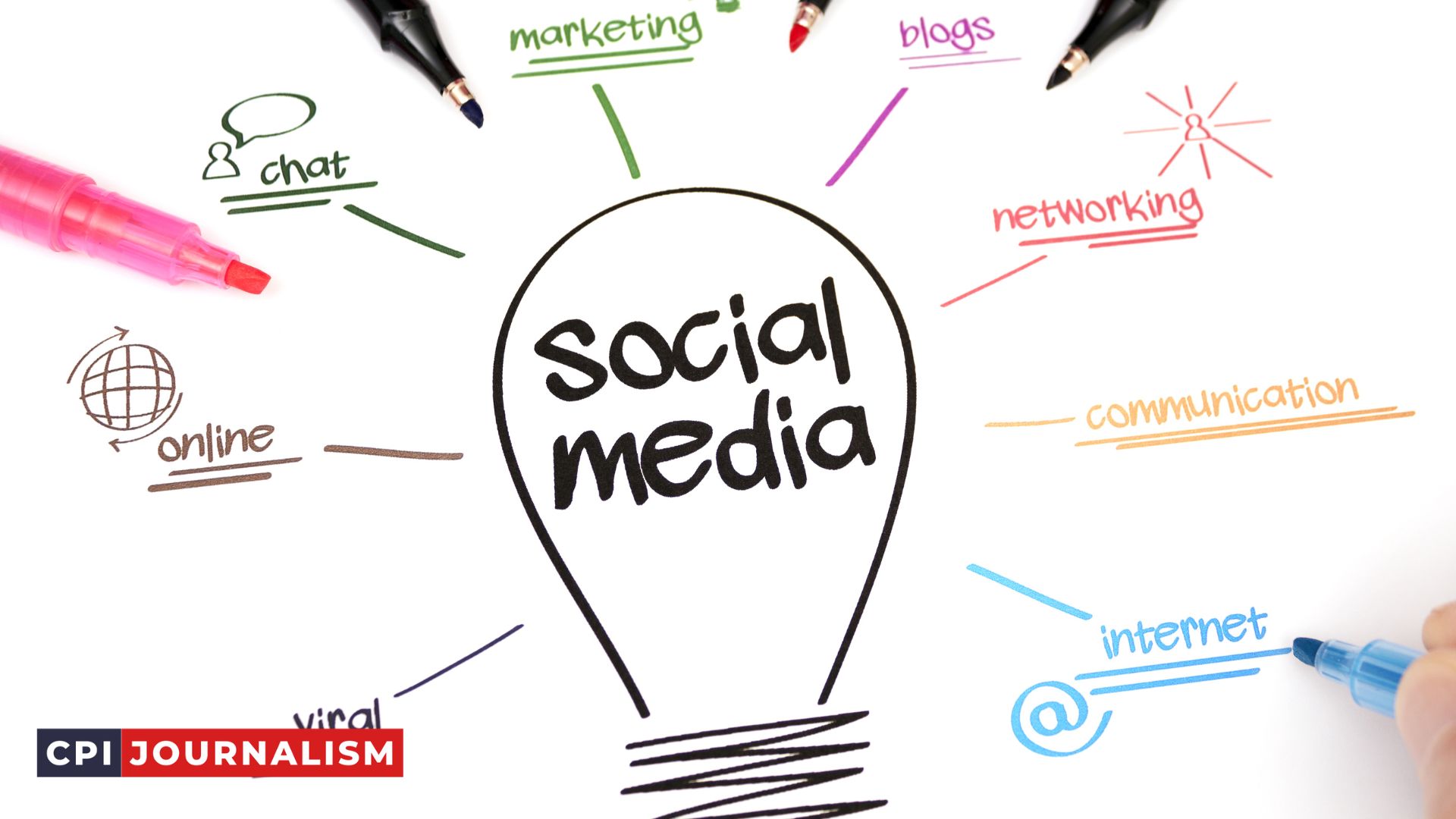 What Is The Role Of Social Media In Sports Journalism? - CPI Journalism ...